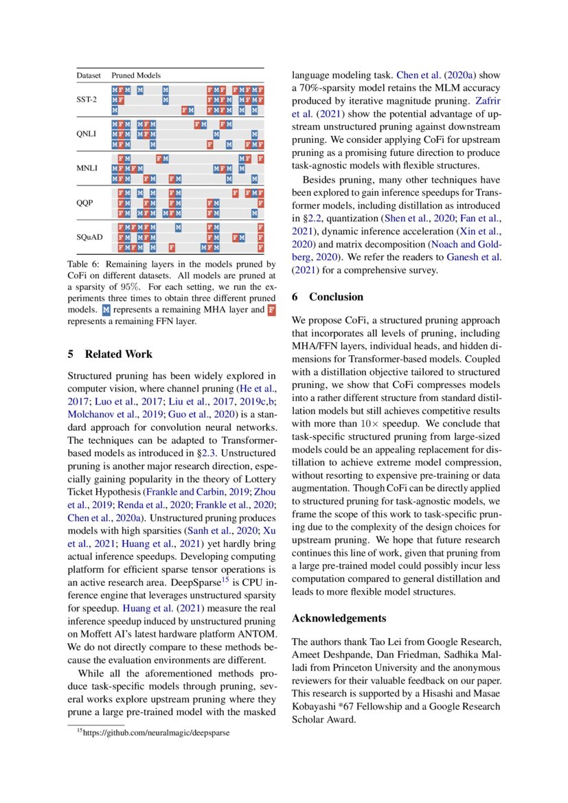 Structured Pruning Learns Compact and Accurate Models | DeepAI