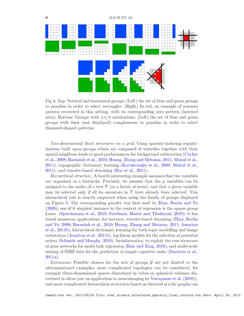 Structured sparsity through convex optimization | DeepAI