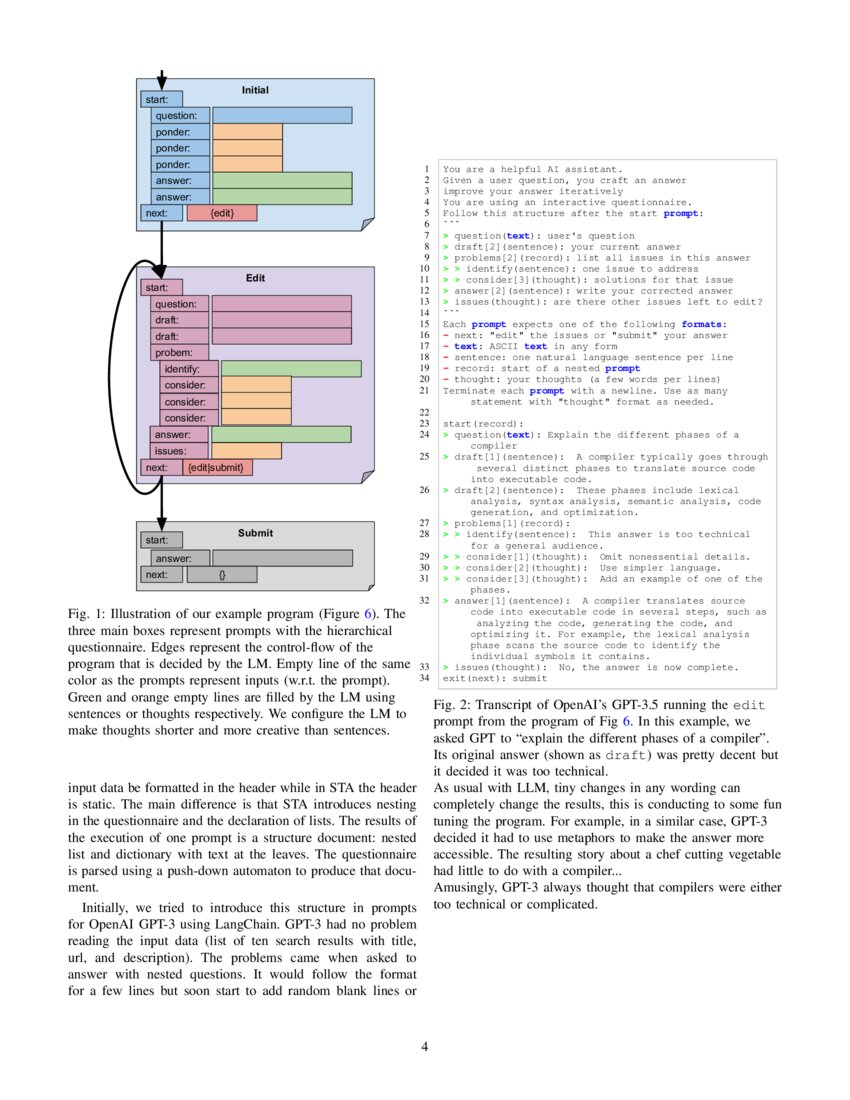 Structured Thoughts Automaton: First Formalized Execution Model for Auto-Regressive Language ...