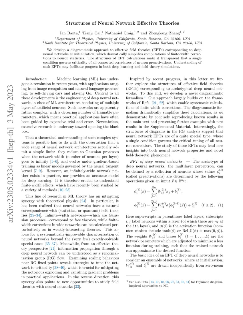 Structures of Neural Network Effective Theories | DeepAI