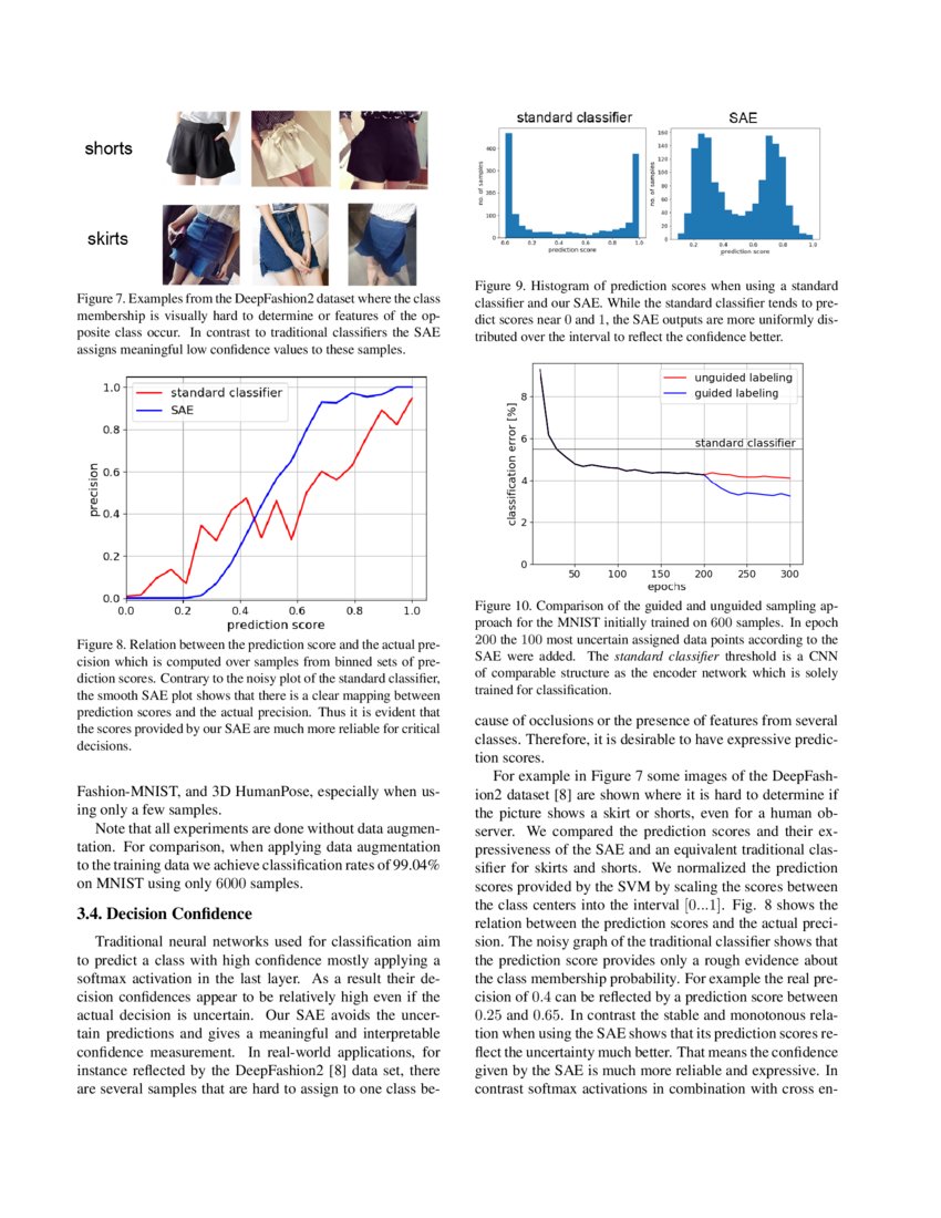 Structuring Autoencoders | DeepAI