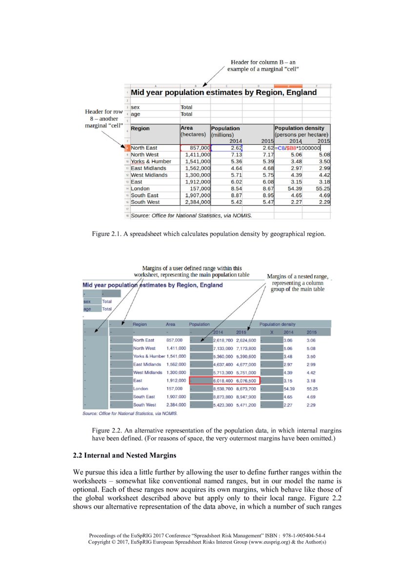 Structuring Spreadsheets with the "Lish" Data Model | DeepAI