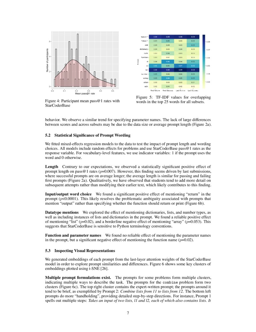 StudentEval: A Benchmark of Student-Written Prompts for Large Language Models of Code | DeepAI