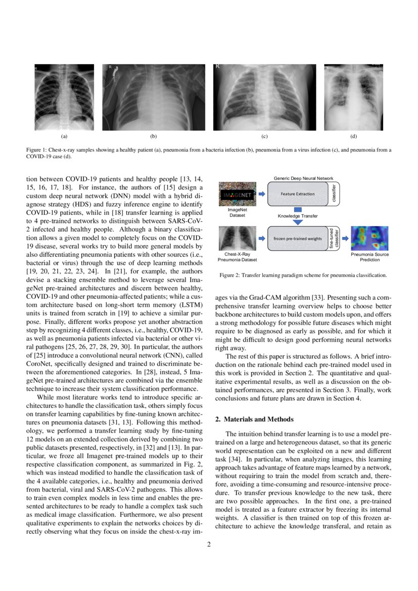 Study on Transfer Learning Capabilities for Pneumonia Classification in ...