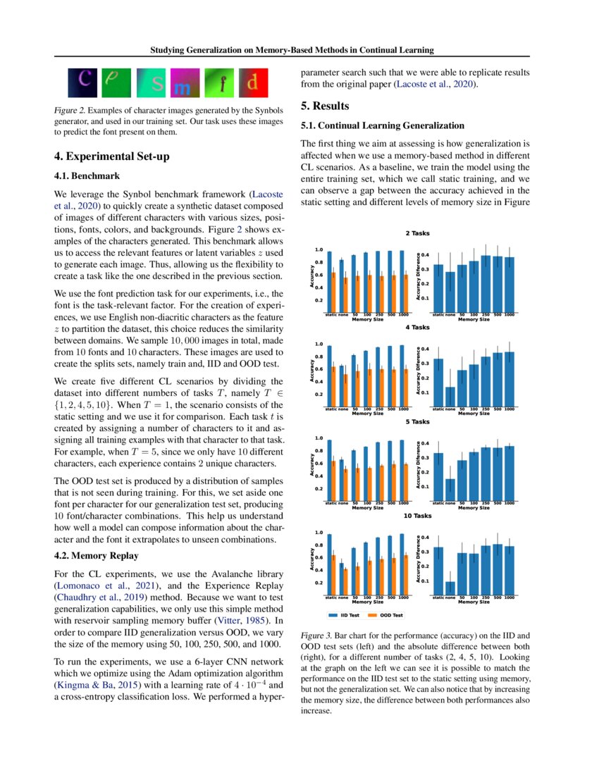 Studying Generalization on Memory-Based Methods in Continual Learning | DeepAI