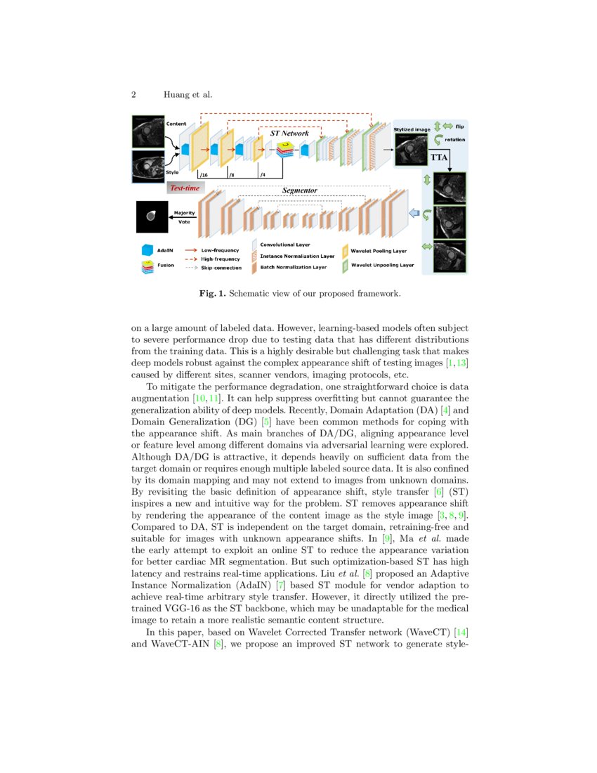 Style Invariant Cardiac Image Segmentation With Test Time Augmentation Deepai