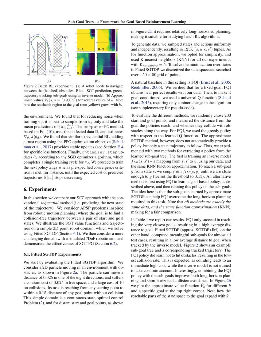Sub-Goal Trees – a Framework for Goal-Based Reinforcement Learning | DeepAI