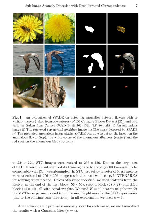 Sub Image Anomaly Detection With Deep Pyramid Correspondences Deepai