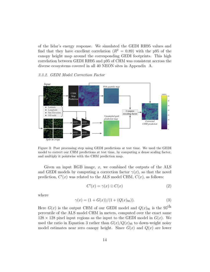 Sub-meter resolution canopy height maps using self-supervised learning and a vision transformer ...