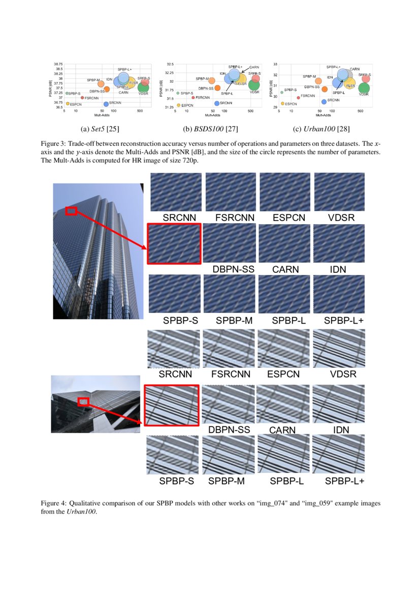 Sub-Pixel Back-Projection Network For Lightweight Single Image Super-Resolution | DeepAI