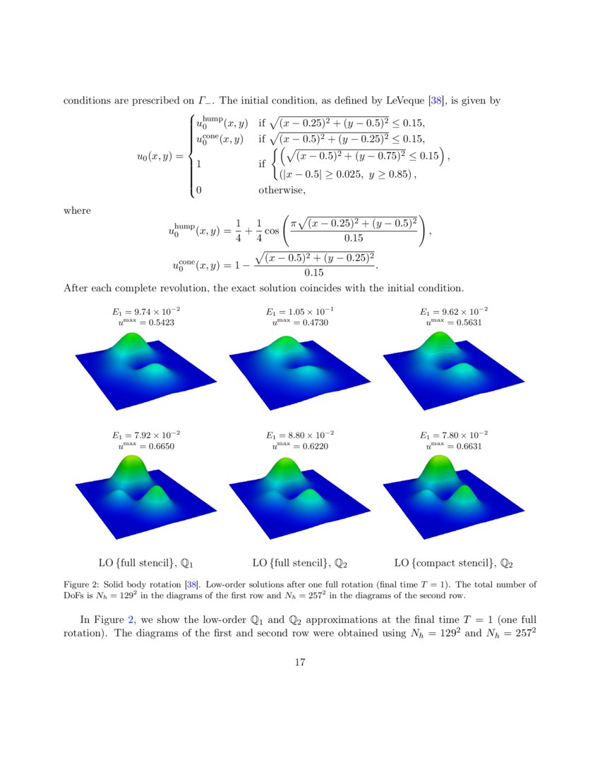 Subcell Flux Limiting For High Order Bernstein Finite Element Discretizations Of Scalar