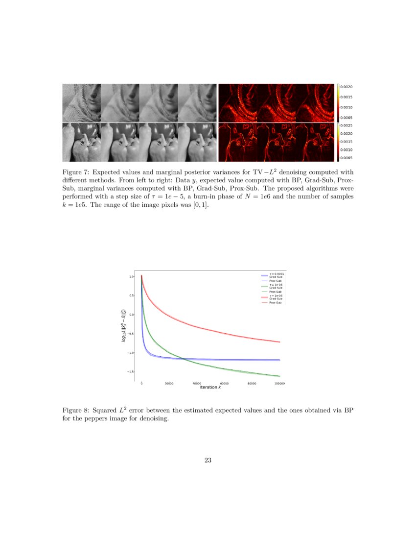 Subgradient Langevin Methods for Sampling from Non-smooth Potentials | DeepAI