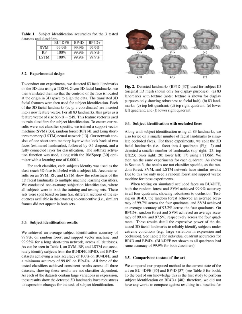 Subject Identification Across Large Expression Variations Using 3D ...