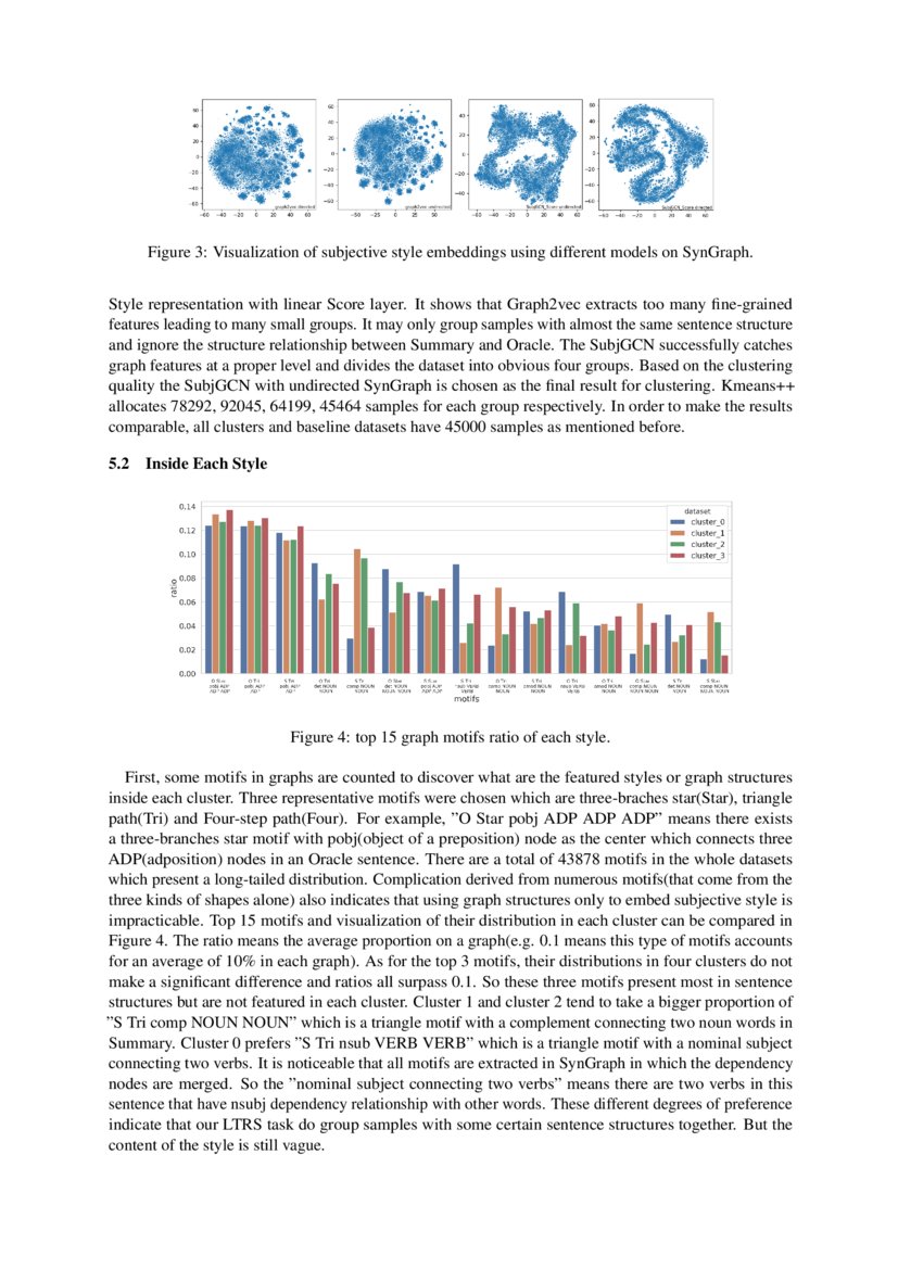 Subjective Bias in Abstractive Summarization | DeepAI