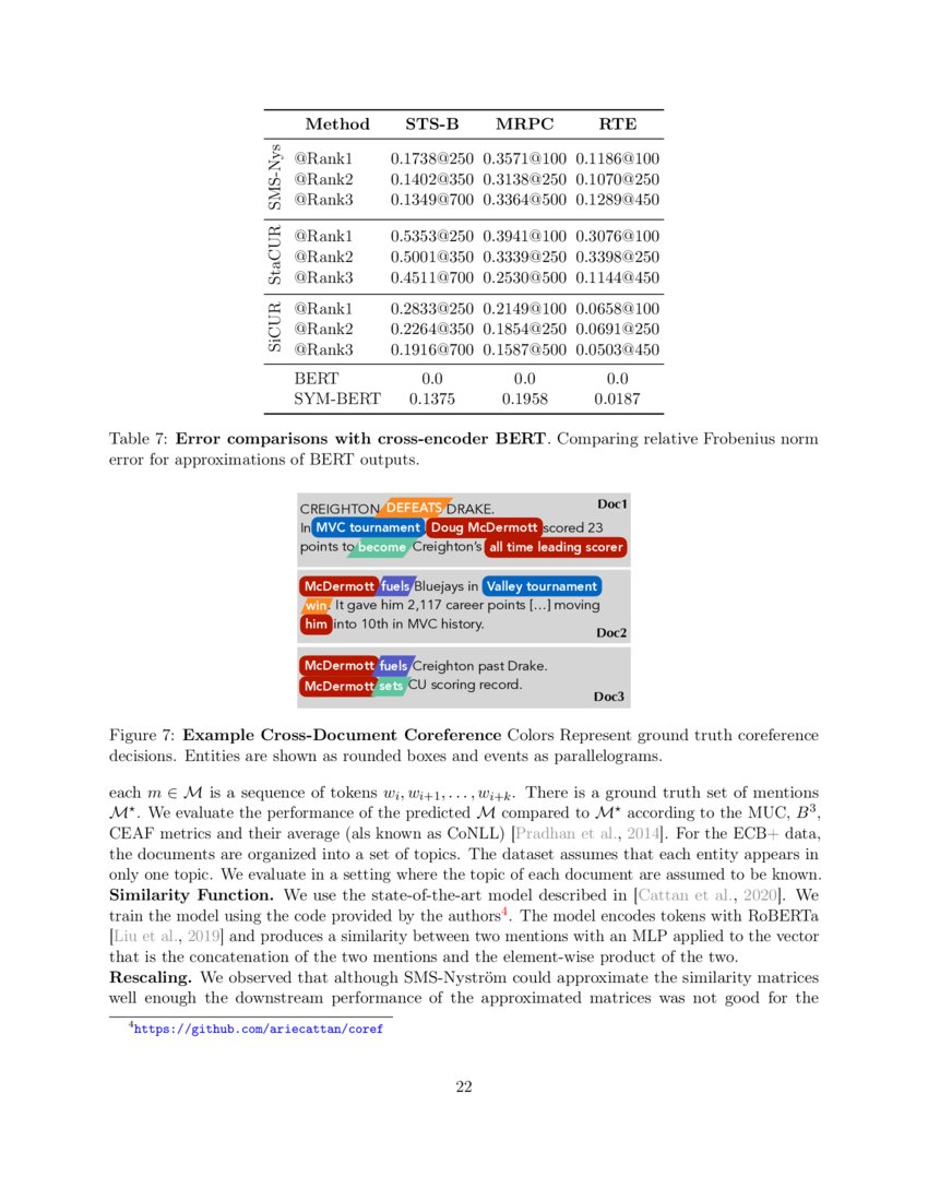 Sublinear Time Approximation Of Text Similarity Matrices Deepai