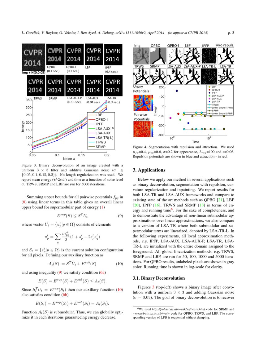 Submodularization For Quadratic Pseudo Boolean Optimization Deepai
