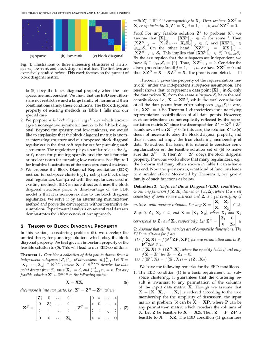 Subspace Clustering By Block Diagonal Representation Deepai