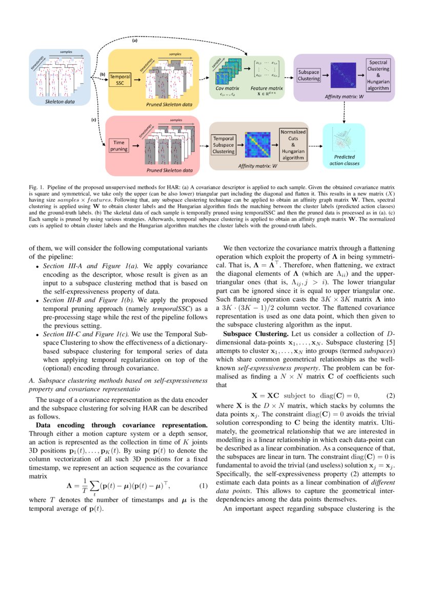 Subspace Clustering For Action Recognition With Covariance