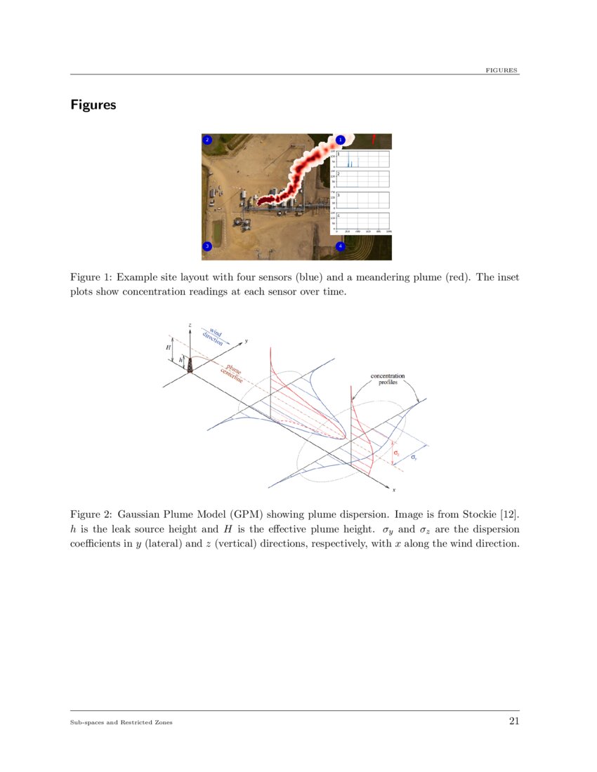 Subspace-Constrained Continuous Methane Leak Monitoring and Optimal ... Subspace-Constrained Continuous Methane Leak Monitoring and Optimal ...