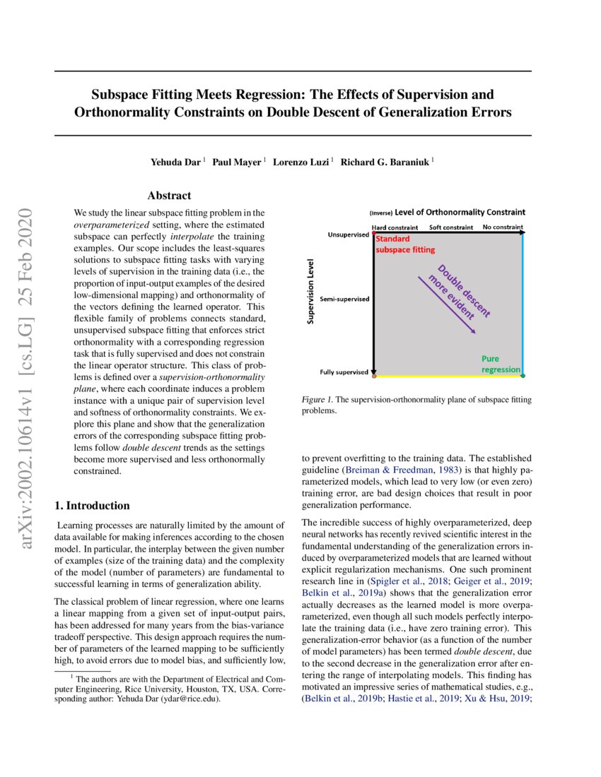 Subspace Fitting Meets Regression: The Effects of Supervision and Orthonormality Constraints on ...
