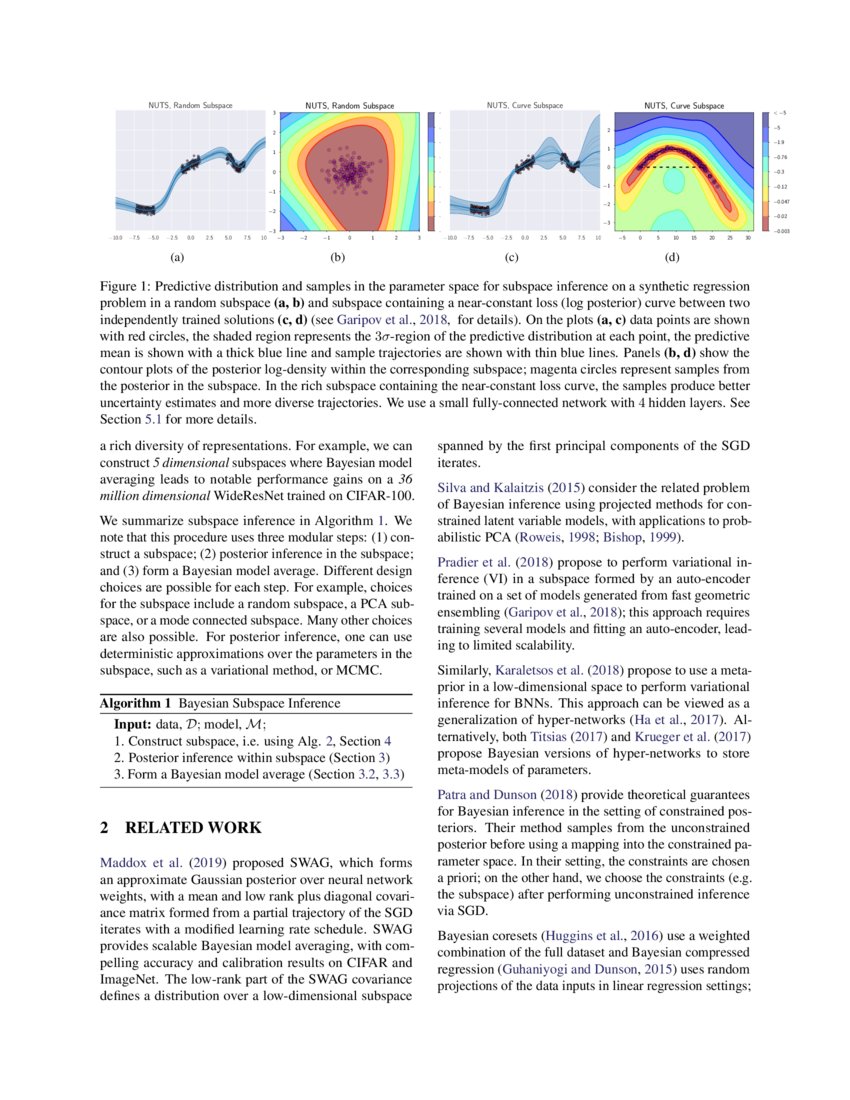 Subspace Inference for Bayesian Deep Learning | DeepAI Subspace Inference for Bayesian Deep Learning | DeepAI