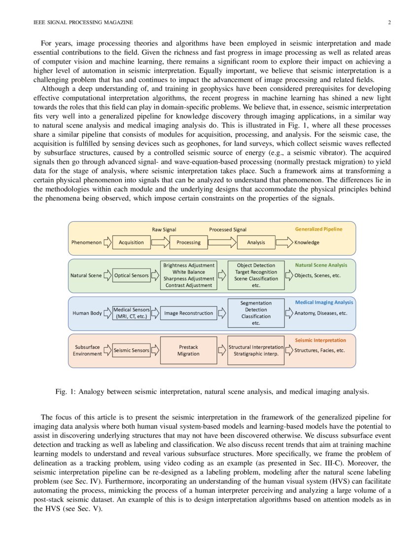 Subsurface Structure Analysis Using Computational Interpretation And