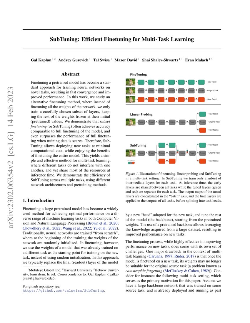 SubTuning: Efficient Finetuning for Multi-Task Learning | DeepAI