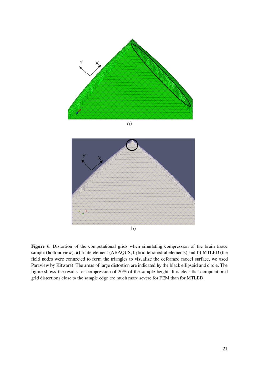 Suite Of Meshless Algorithms For Accurate Computation Of Soft Tissue 7836