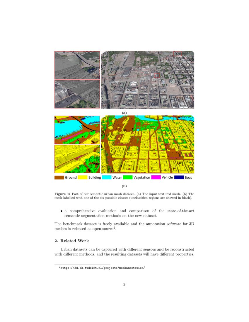 SUM: A Benchmark Dataset of Semantic Urban Meshes | DeepAI