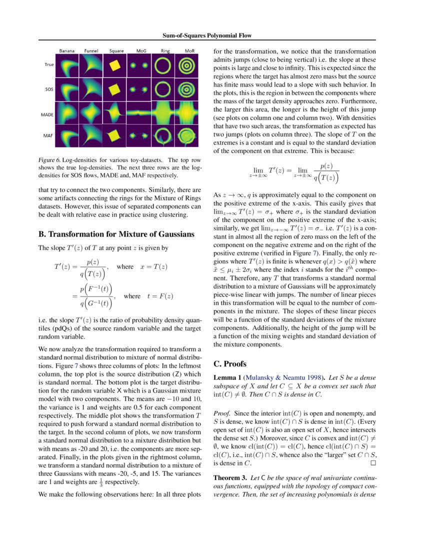 Sum-of-Squares Polynomial Flow | DeepAI