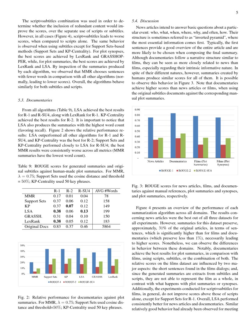 Summarization of Films and Documentaries Based on Subtitles and Scripts ...