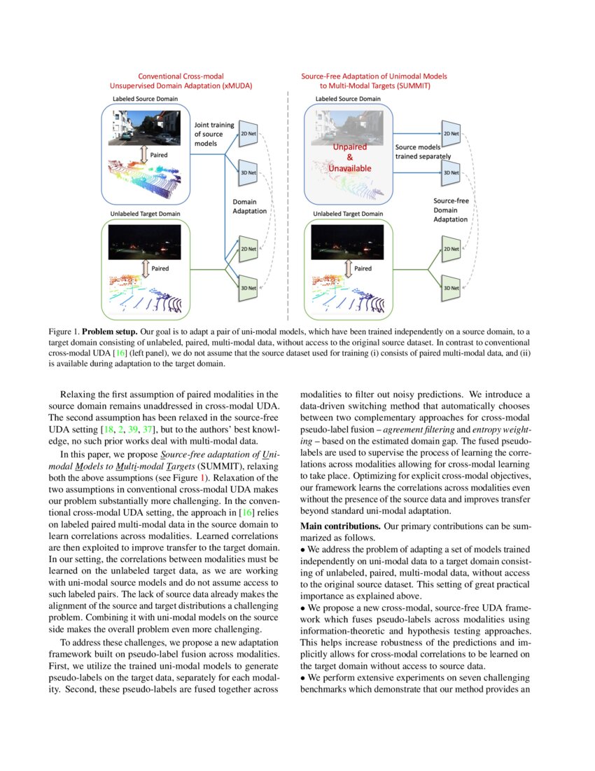Summit Source Free Adaptation Of Uni Modal Models To Multi Modal