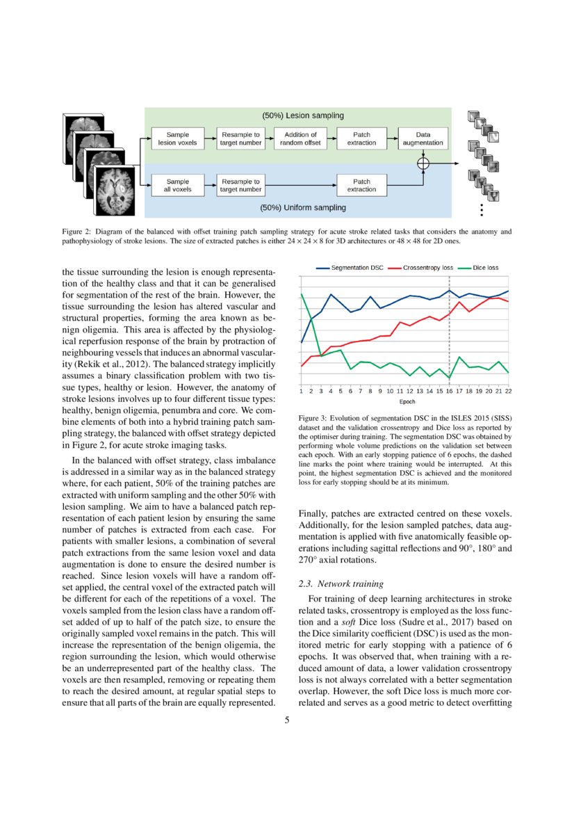 Sunet A Deep Learning Architecture For Acute Stroke Lesion