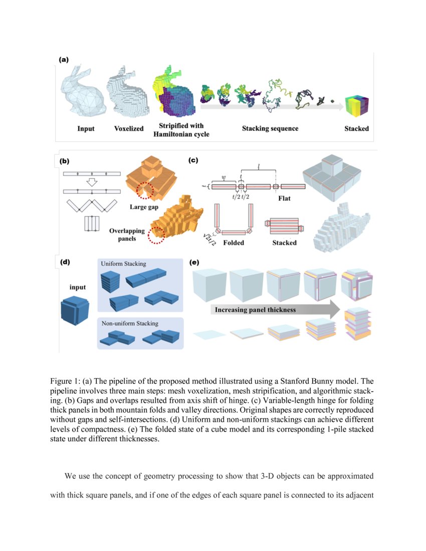 Super Compaction and Pluripotent Shape Transformation via Algorithmic ...