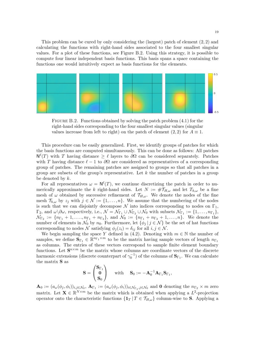 Super-localization of elliptic multiscale problems | DeepAI