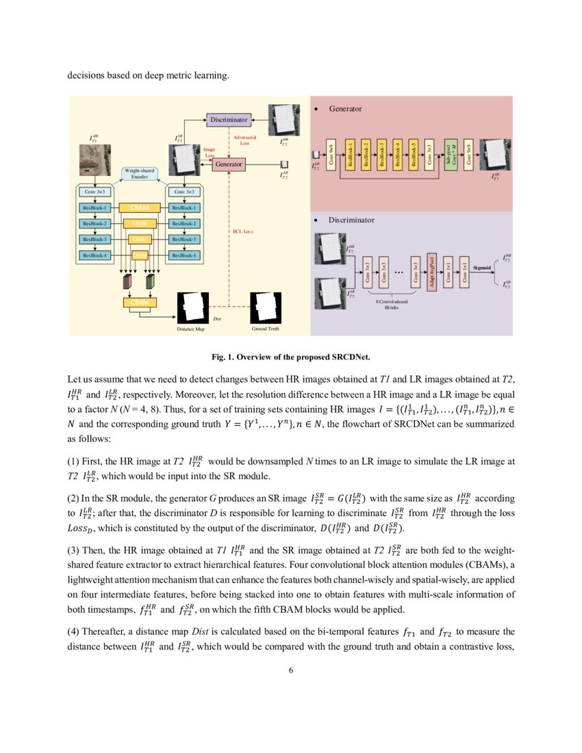 Super-resolution-based Change Detection Network with Stacked Attention Module for Images with ...