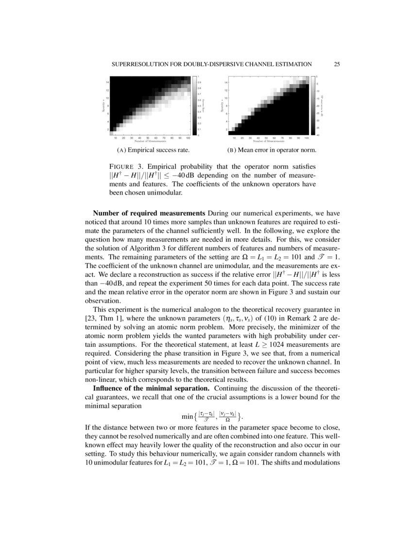 Super-Resolution for Doubly-Dispersive Channel Estimation | DeepAI