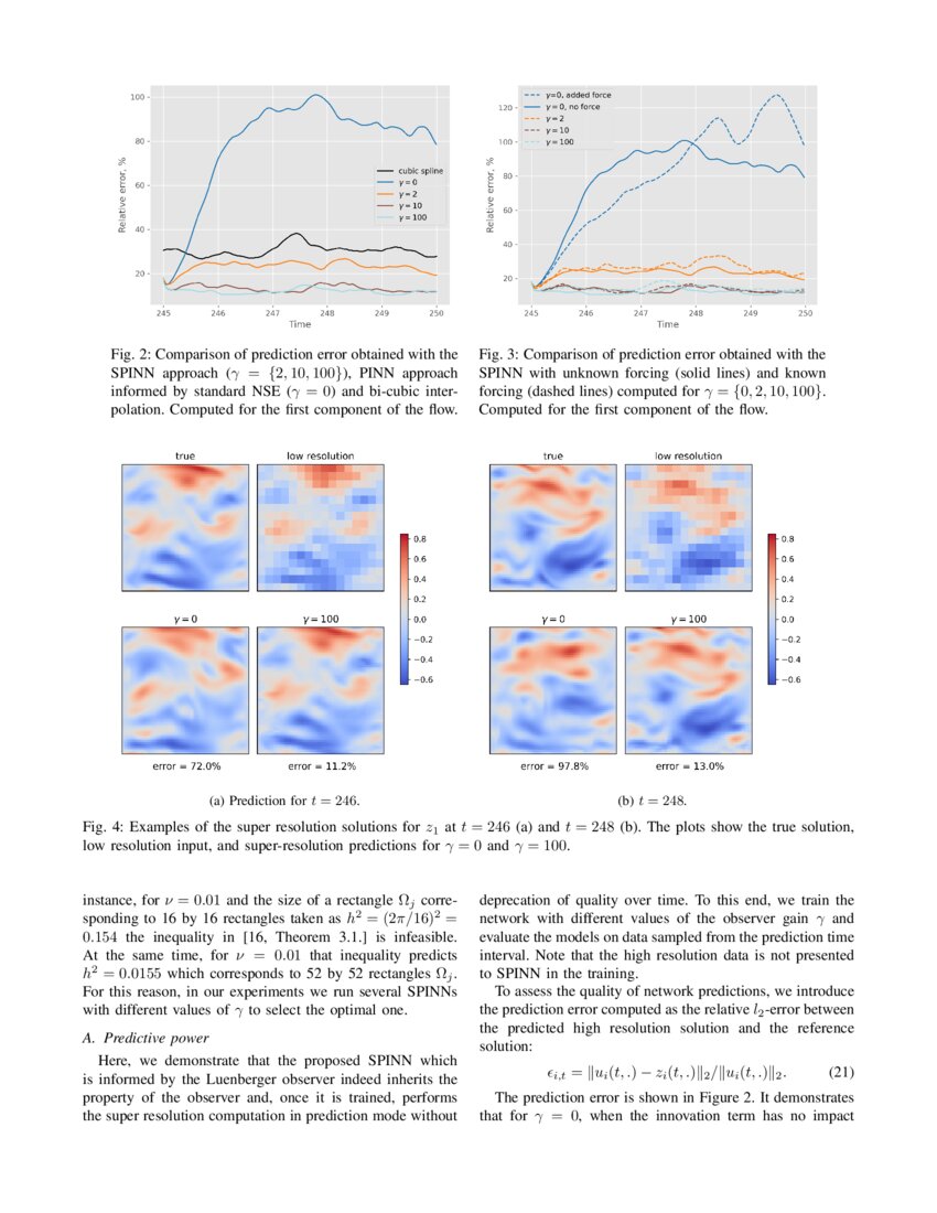 Super Resolution for Turbulent Flows in 2D: Stabilized Physics Informed ...