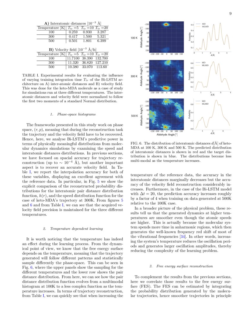 Super Resolution In Molecular Dynamics Trajectory Reconstruction With Bi Directional Neural