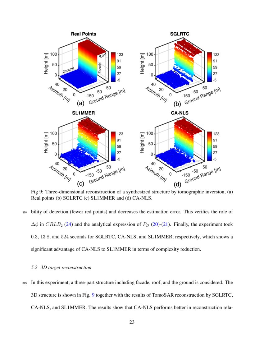 Super-resolving multiple scatterers detection in SAR Tomography assisted by correlation ...