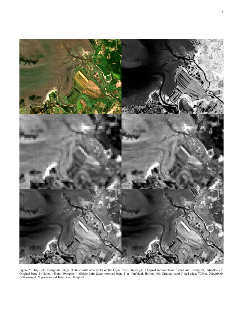 Super-resolving multiresolution images with band-independant geometry ...