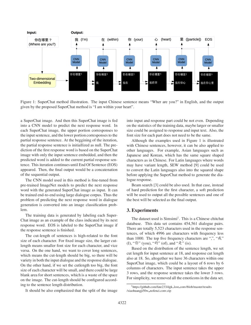 SuperChat: Dialogue Generation by Transfer Learning from Vision to Language using Two ...