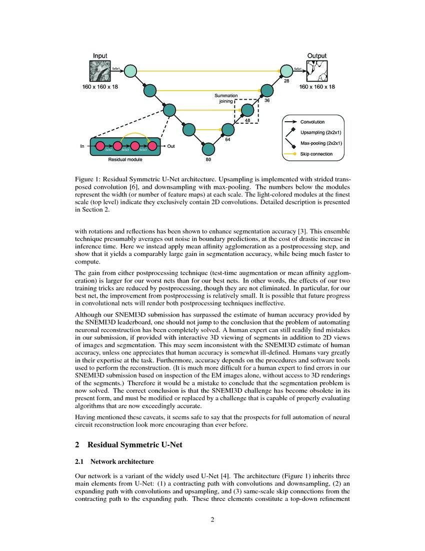 Superhuman Accuracy on the SNEMI3D Connectomics Challenge | DeepAI