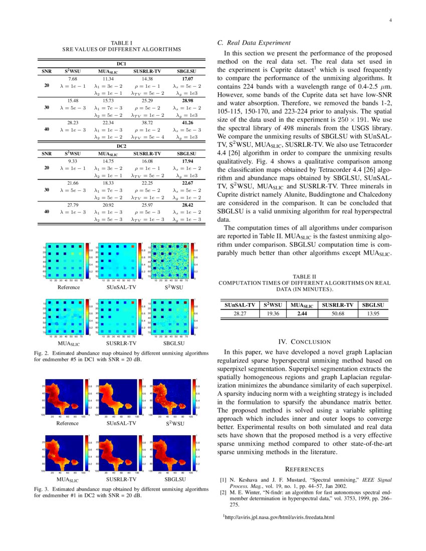 Superpixel Based Graph Laplacian Regularization For Sparse Hyperspectral Unmixing Deepai 1275