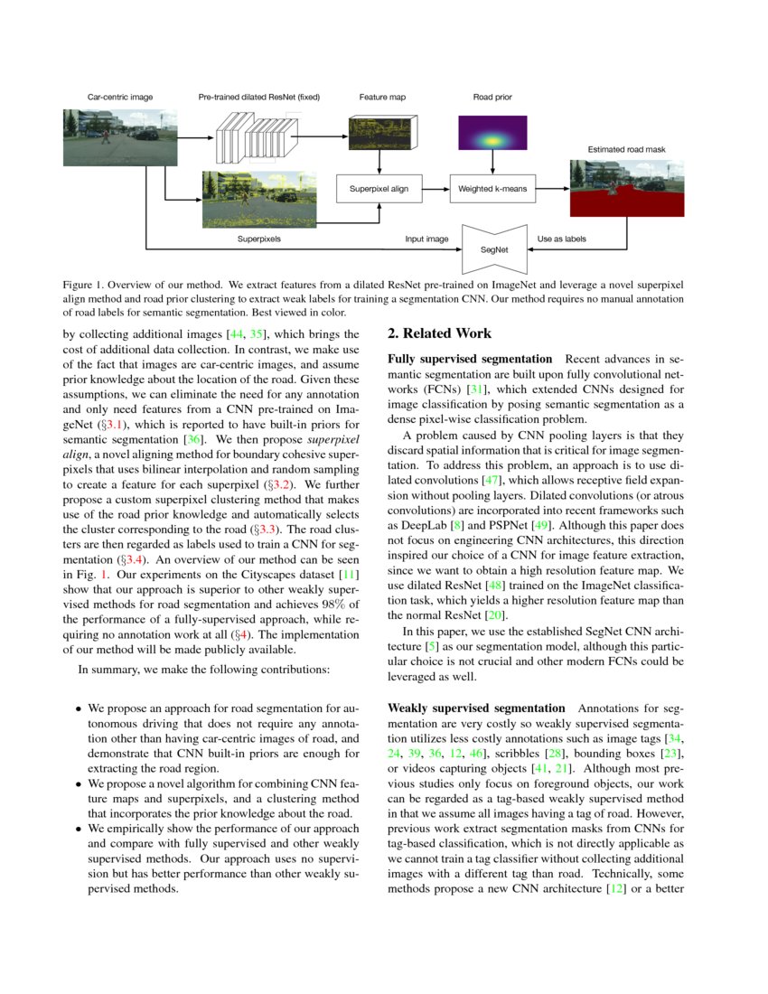 Superpixel clustering with deep features for unsupervised road segmentation | DeepAI