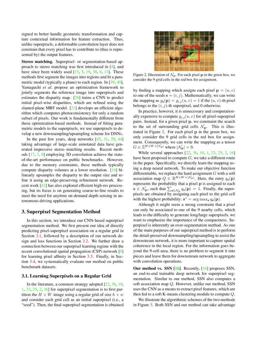 Superpixel Segmentation With Fully Convolutional Networks Deepai