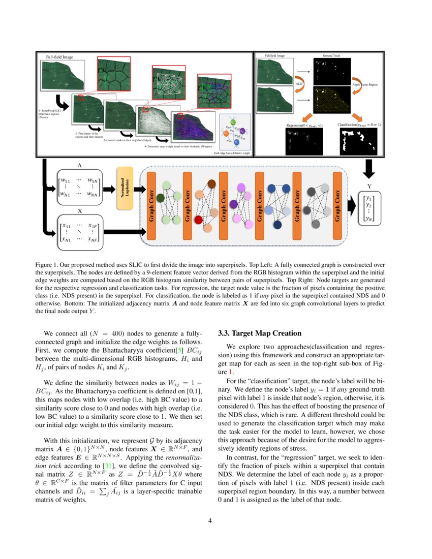 Superpixels And Graph Convolutional Neural Networks For Efficient Detection Of Nutrient