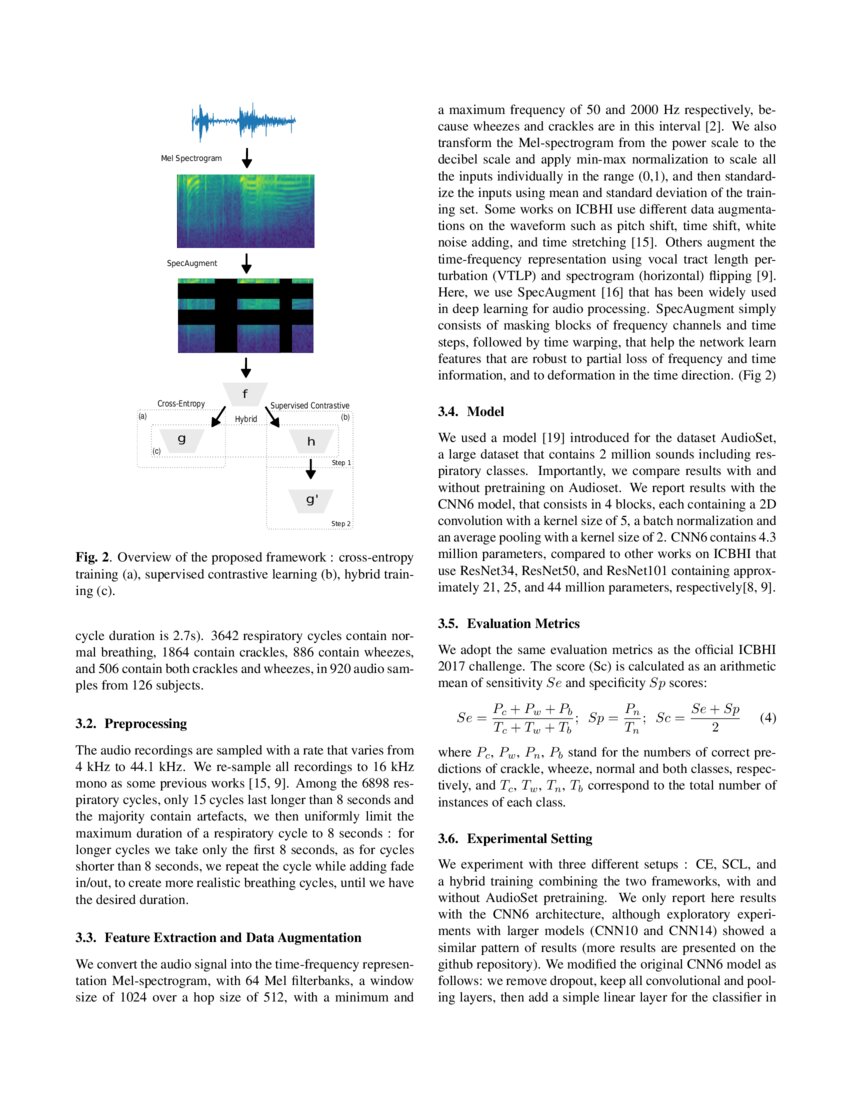 Supervised Contrastive Learning for Respiratory Sound Classification ... Supervised Contrastive Learning for Respiratory Sound Classification ...
