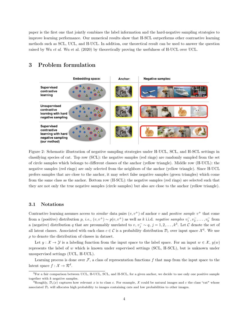Supervised Contrastive Learning With Hard Negative Samples Deepai