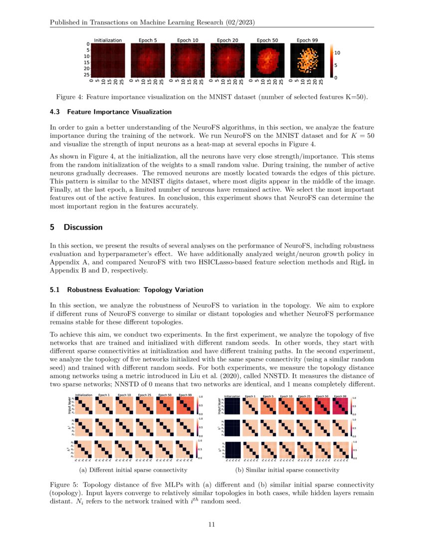 Supervised Feature Selection With Neuron Evolution In Sparse Neural 2944